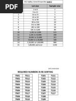 Zero-Based Acceptance Sampling Plan: Acceptable Quality Level (AQL) | PDF