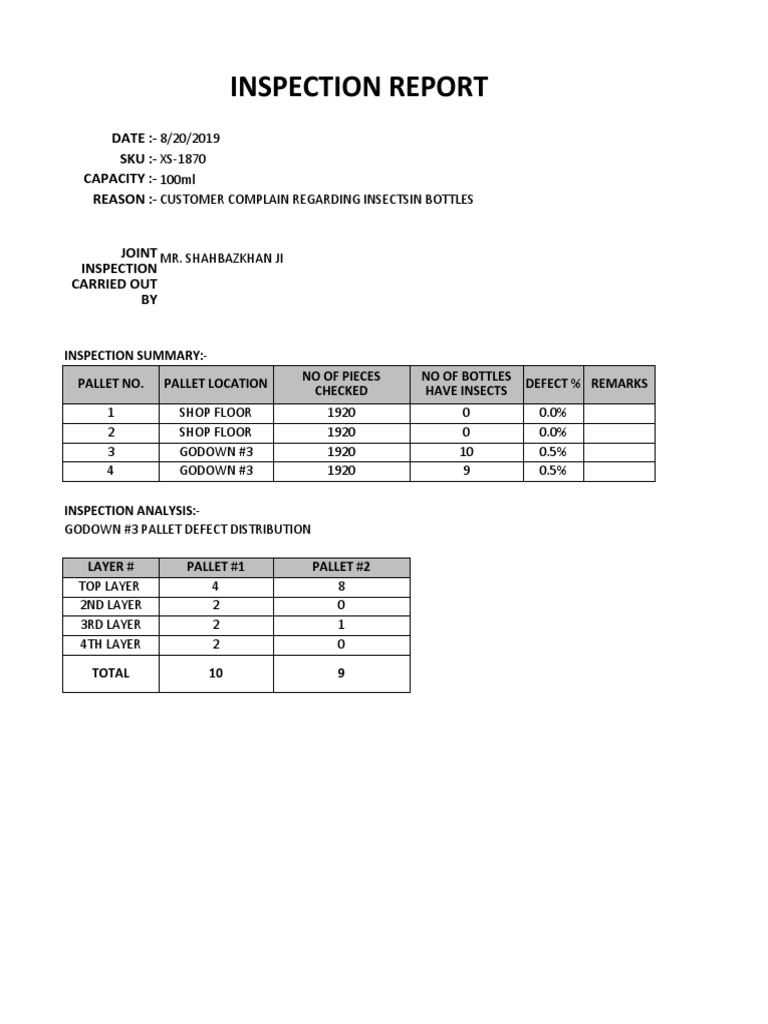 Customer Complain Inspection Report Glass Bottle | PDF