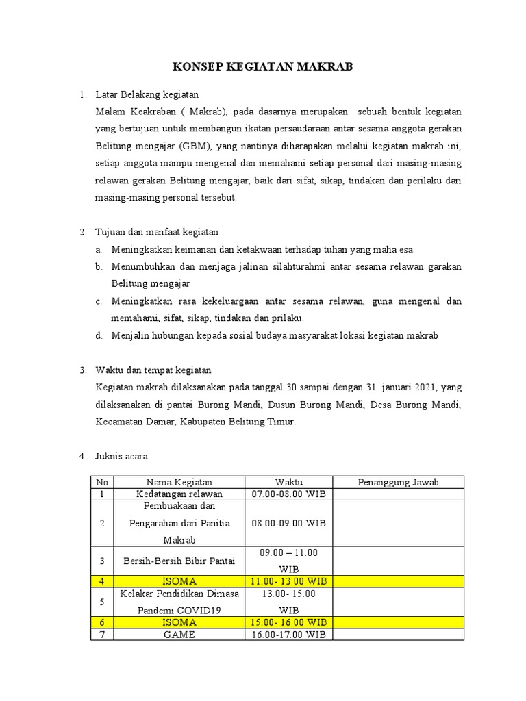 Konsep Kegiatan Makrab | PDF