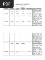 Tica Application Form | PDF | Thailand | Medical Specialties