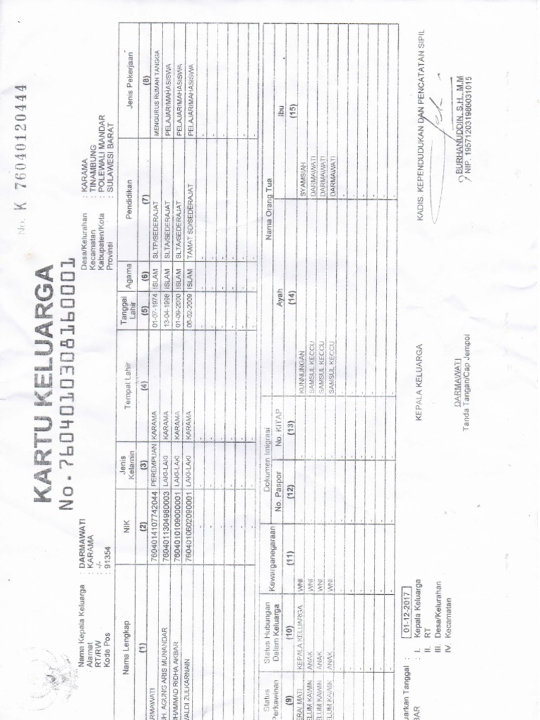 Contoh Hasil Scan | PDF