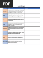 Gemba Walk Template for Process Improvement | PDF
