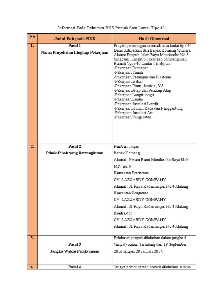 RKS Proyek Rumah Tinggal Tipe 40 | PDF | Teknologi & Rekayasa