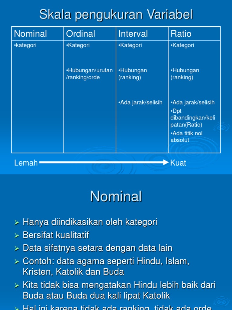 Materi 2. Skala Ukur Variabel | PDF