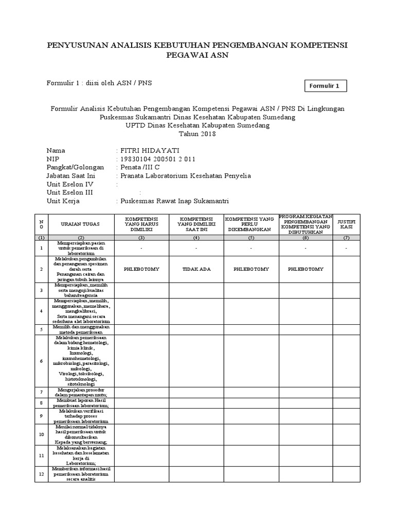 Penyusunan Analisis Kebutuhan Pengembangan Kompetensi Pegawai Asn | PDF