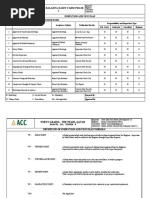 Concrete Inspection Log Sheet CI-9 | PDF | Concrete | Building Materials