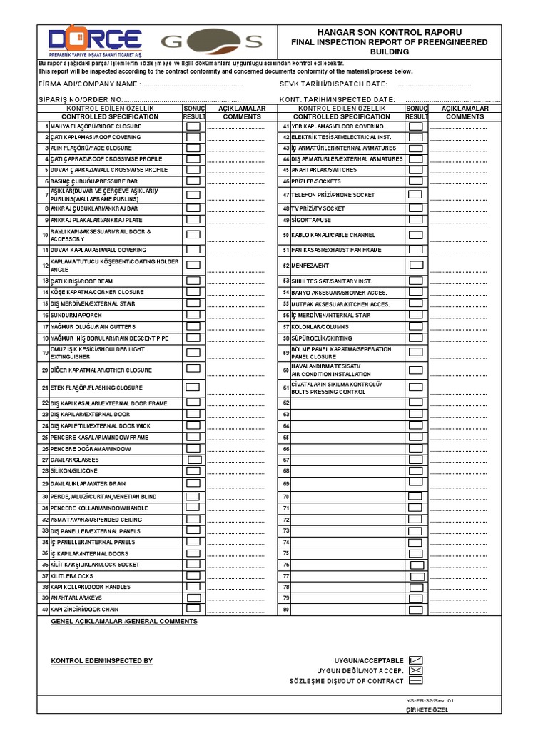 Final Inspection Report for Pre-Engineered Building Hangar Detailing 74 ...