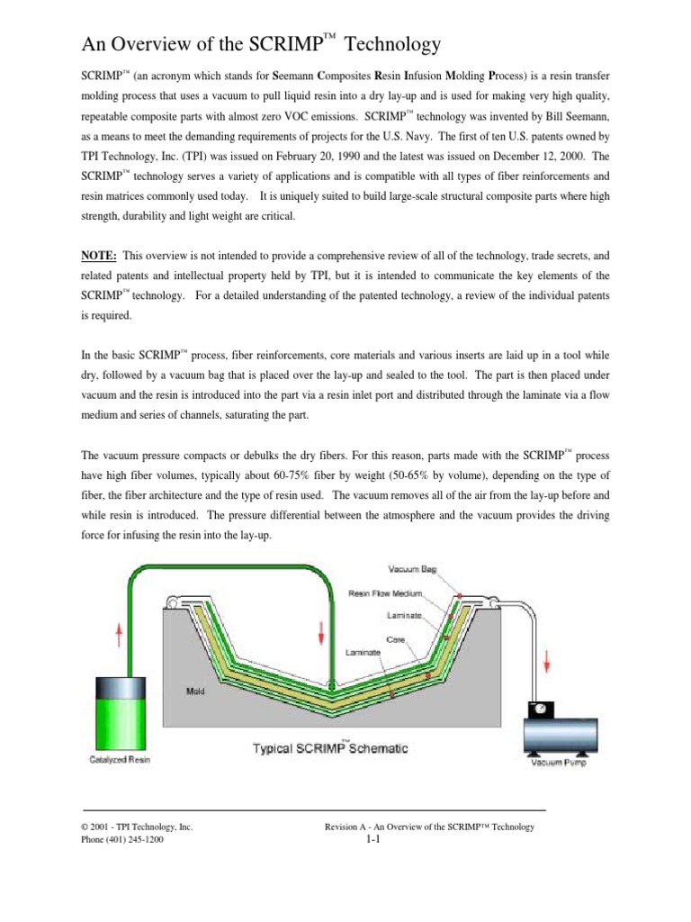 An Overview of The SCRIMP Technology | PDF | Composite Material | Materials