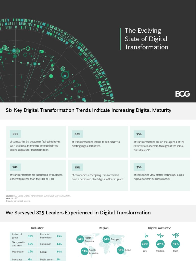 Digital Transformation | PDF | E Commerce | Business Model
