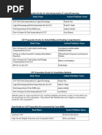 MBA CET 2025 Study Notes Guide | PDF
