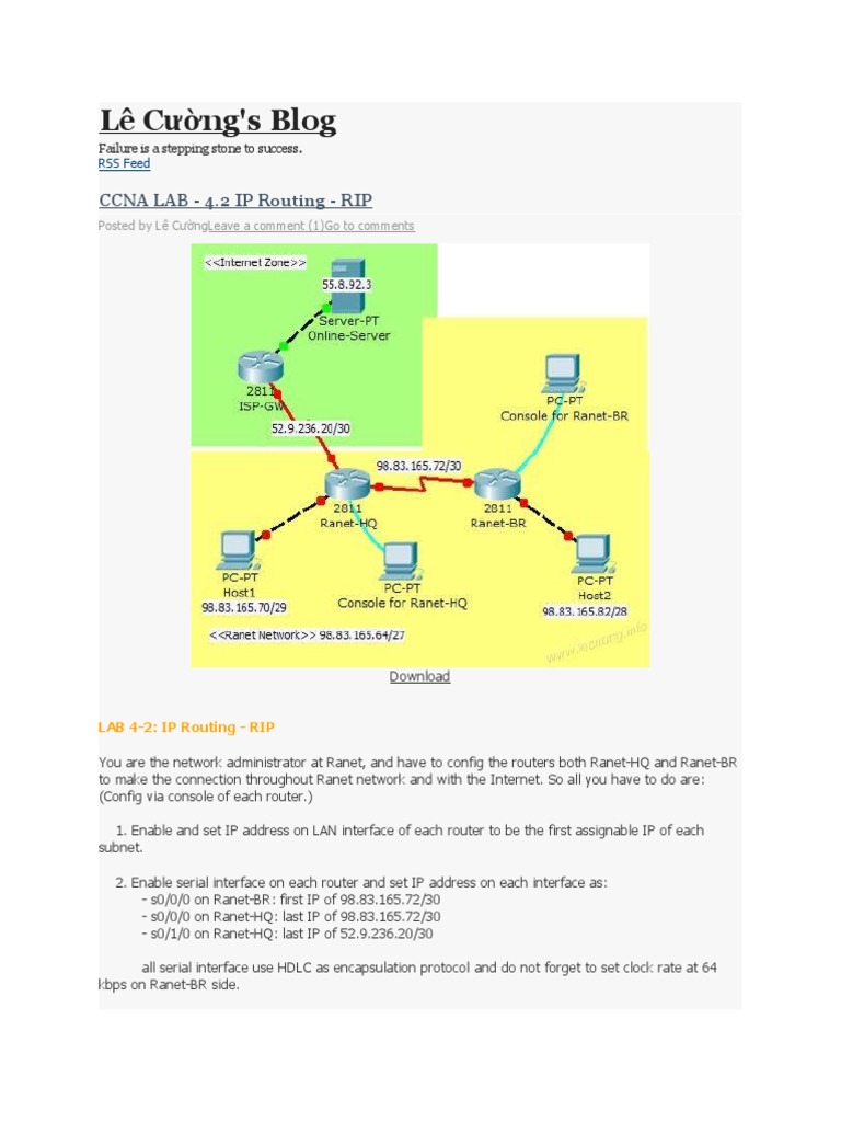 Laboratory 4 2 Ip Routing Rip Pdf Ip Address Router Computing