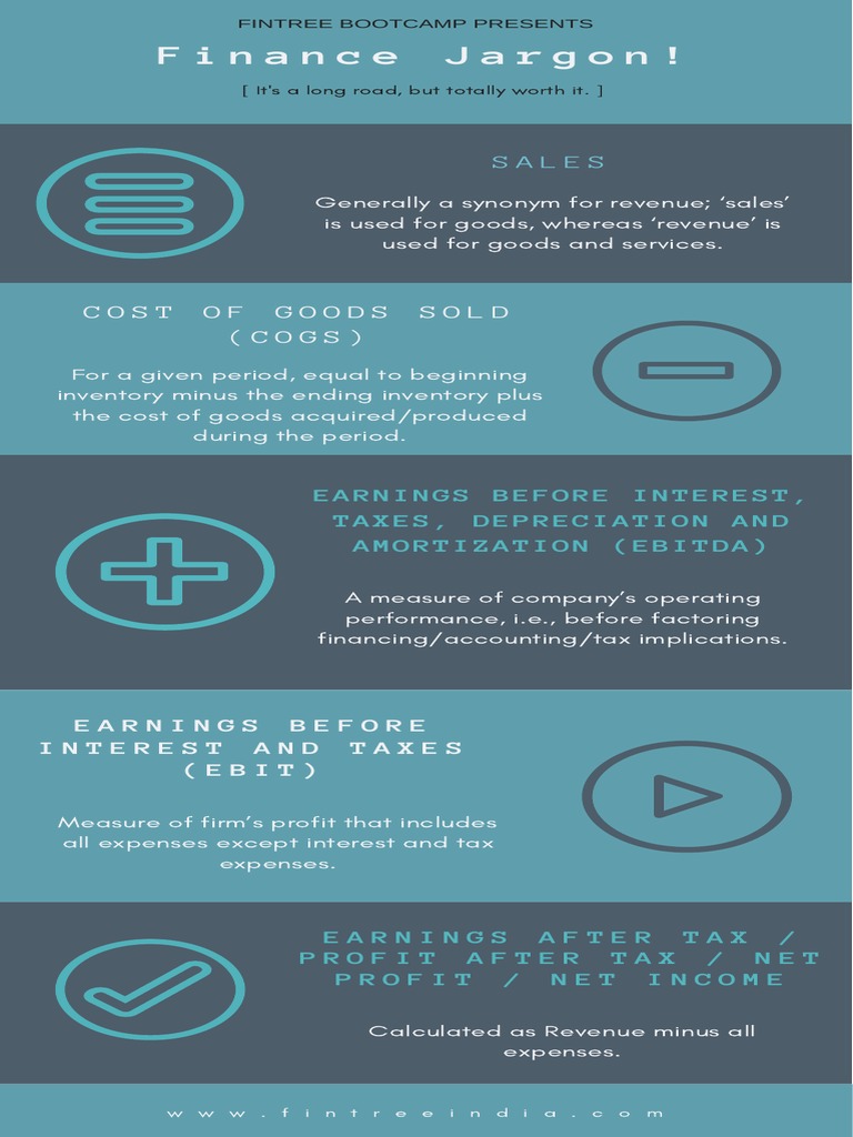 Finance Jargon - CFA!! | PDF | Business | Finance & Money Management