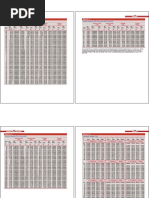 Table 1: Freon 12 Saturation Properties - Temperature Table | PDF ...
