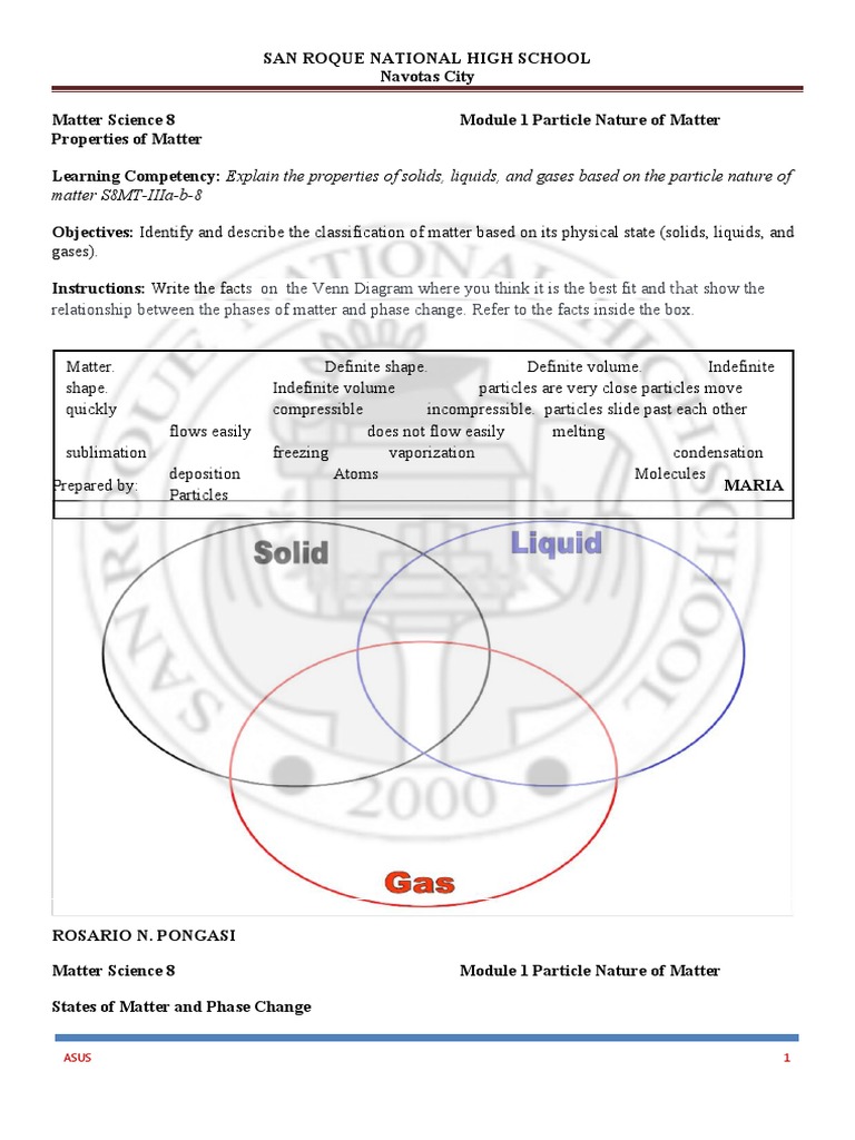 GRADE 8 Matter | PDF | Atoms | Chemical Elements