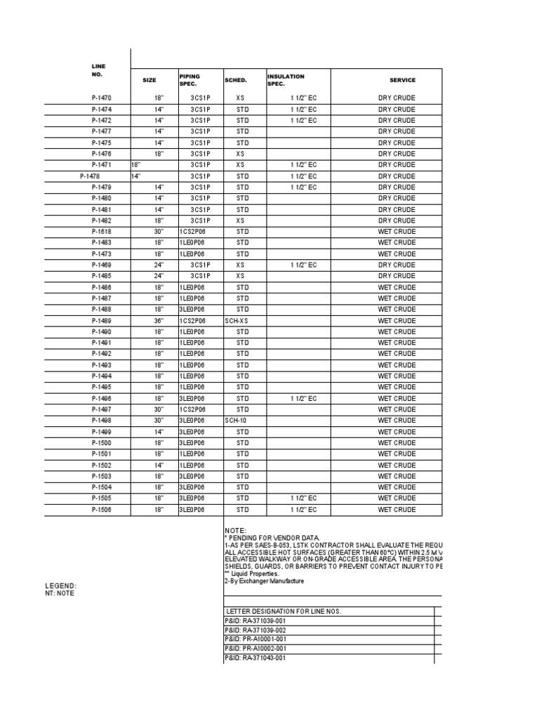 60% LDT | PDF | Energy Technology | Continuum Mechanics