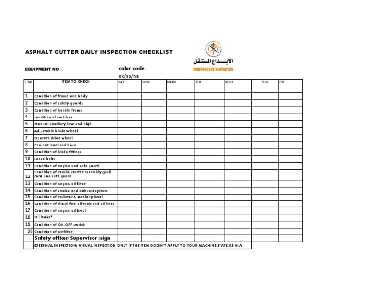 Asphalt Cutter Checklist | PDF