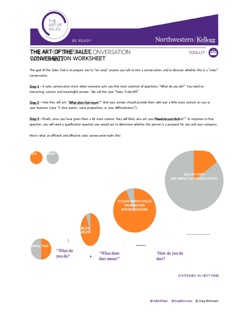 The Art of Sales Conversation Worksheet | PDF | Human Nature | Business