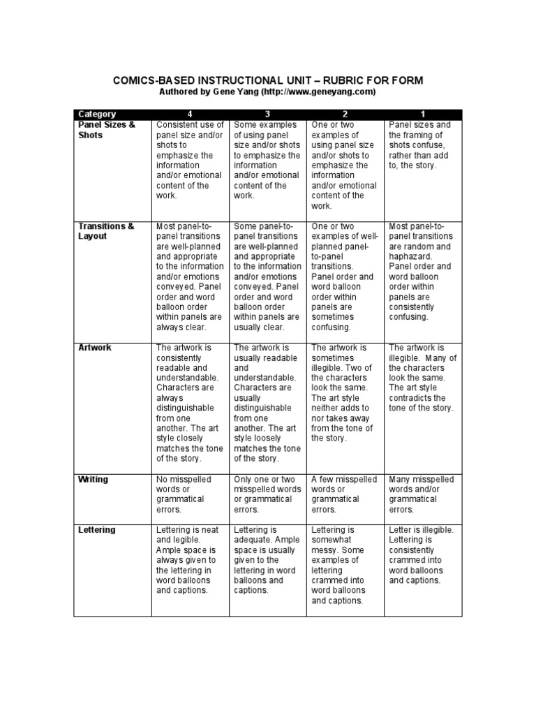Comics Instructional Unit Rubric | PDF | Linguistics | Communication