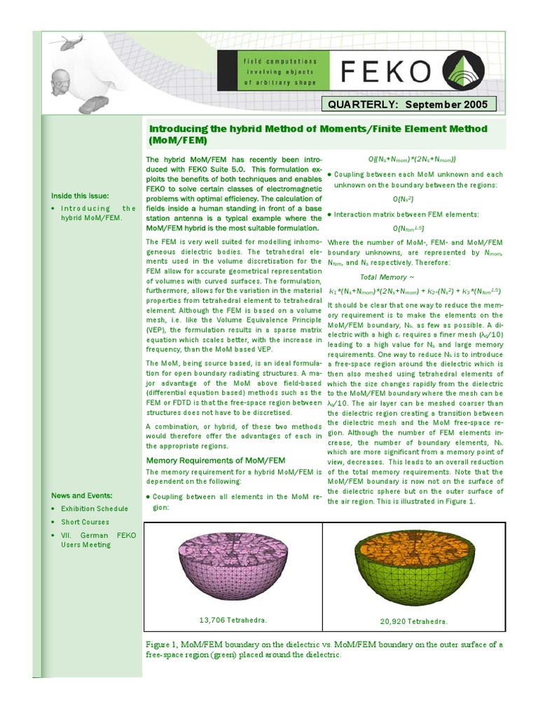 Introducing The Hybrid Method of Moments/Finite Element Method (Mom/Fem ...
