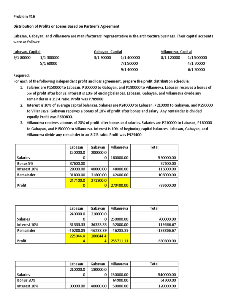 Problem #16 Distribution of Profits or Losses Based On Partner's ...
