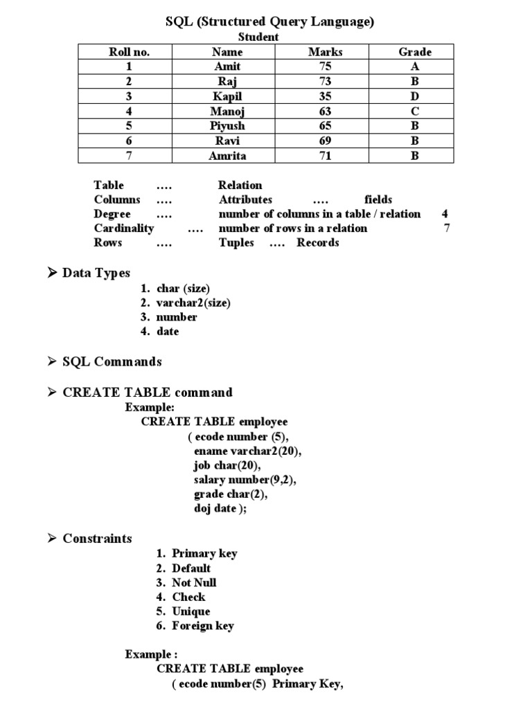 Data Types Pdf Pl Sql Subroutine