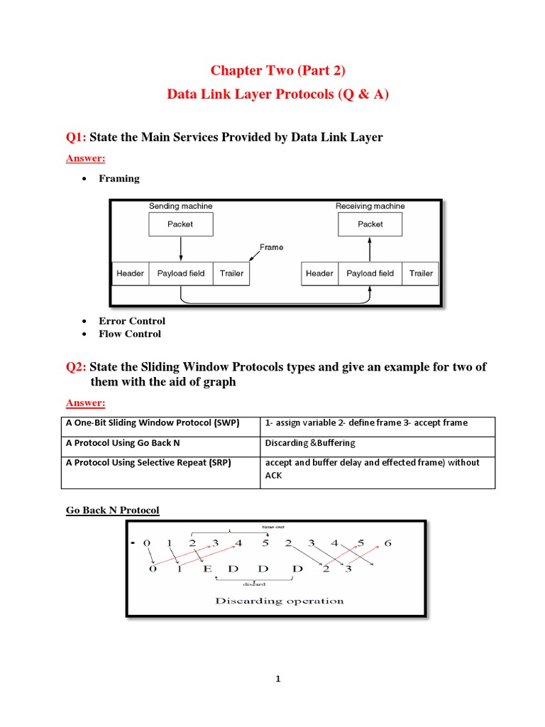 Chapter Two (Part 2) Data Link Layer Protocols (Q & A) | PDF | Computer ...