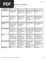 Lesson Plan Movie Poster | PDF | Graphic Design | Video Games