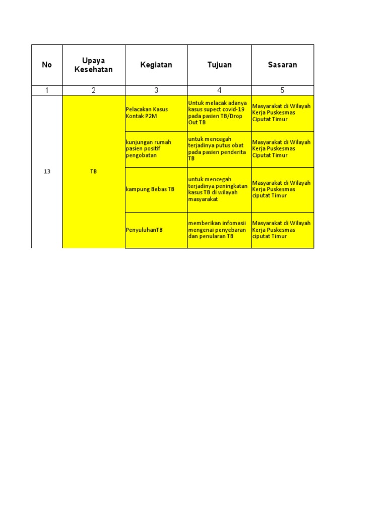 Ruk TB 2022 Fix | PDF
