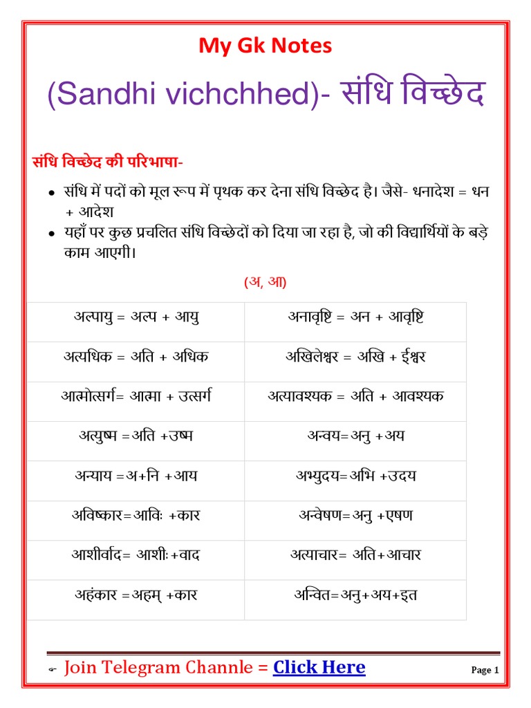 (Sandhi vichchhed) संधि विच्छेद | PDF