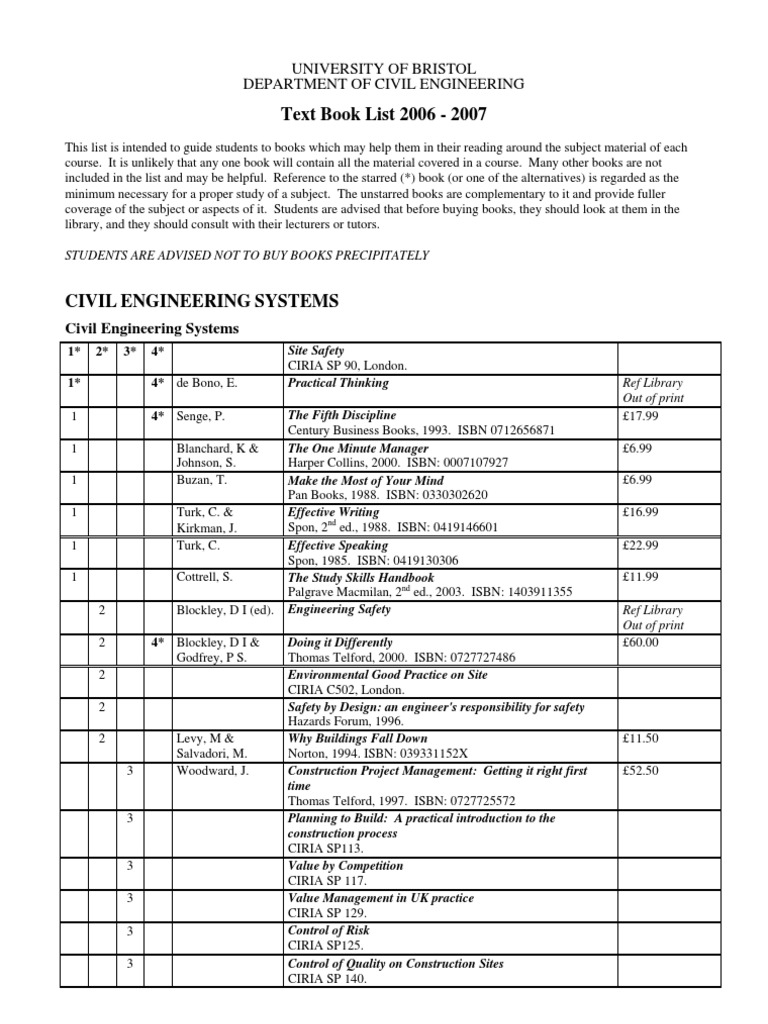 University of Bristol Civil Engineering Books | PDF | Geotechnical ...