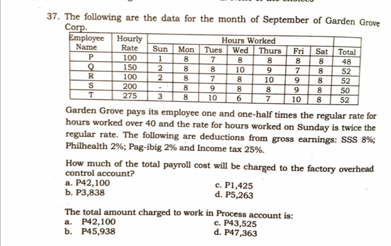 Cost Acctg 8 | PDF