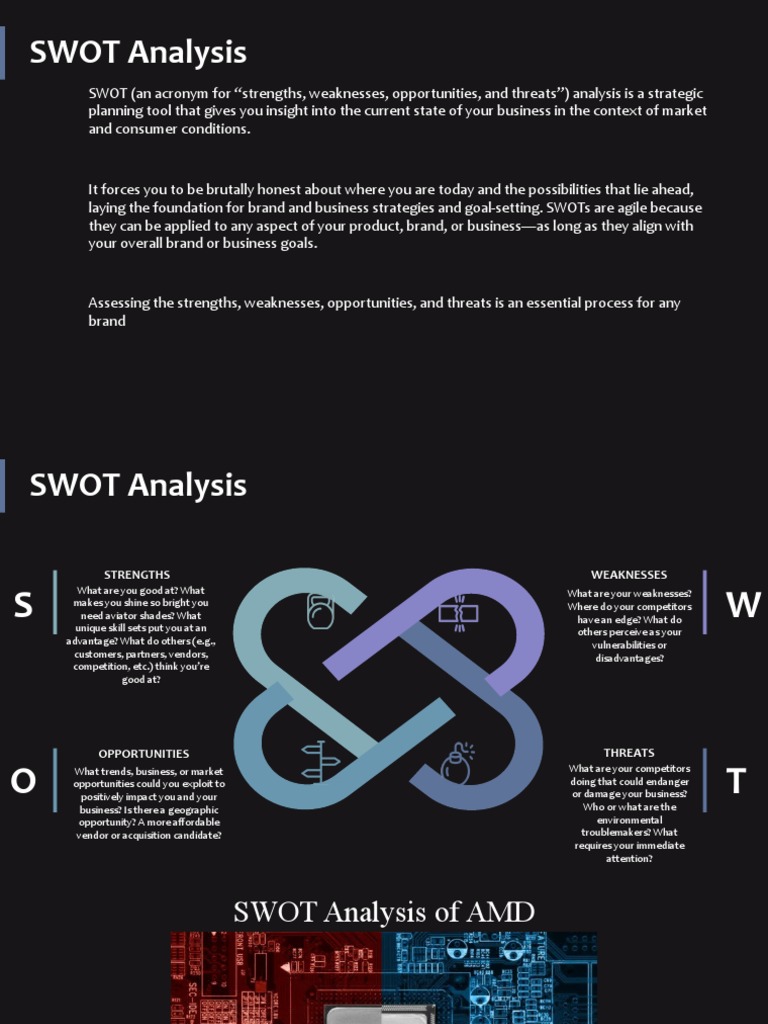 SWOT Analysis of AMD by Prajwal.P.rahangdale | PDF | Advanced Micro ...