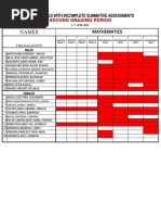 SF2 Attendance Computation Guide | PDF | High School Dropouts ...