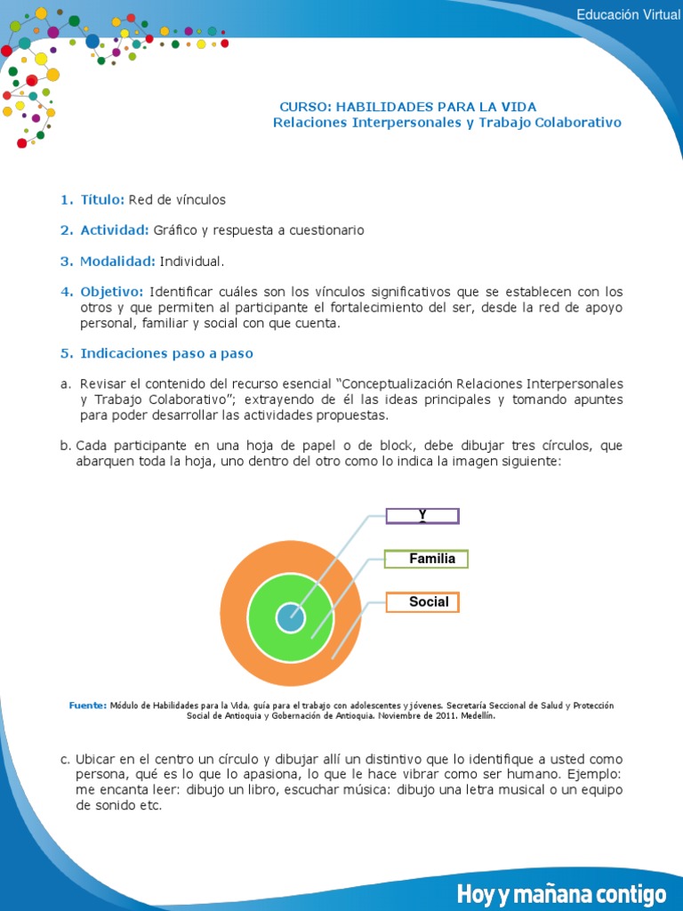 Círculos de Vínculos Interpersonales | PDF | Cognición | La naturaleza ...