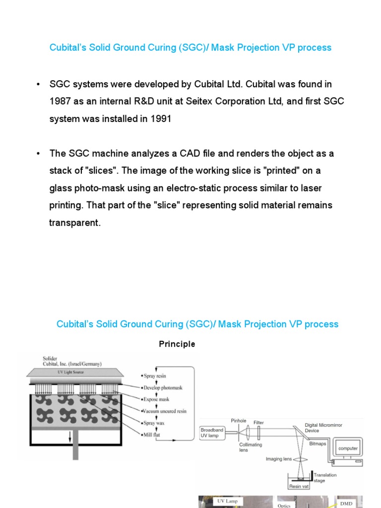 Vat Photopolymerization Processes | PDF | Casting | Tissue Engineering