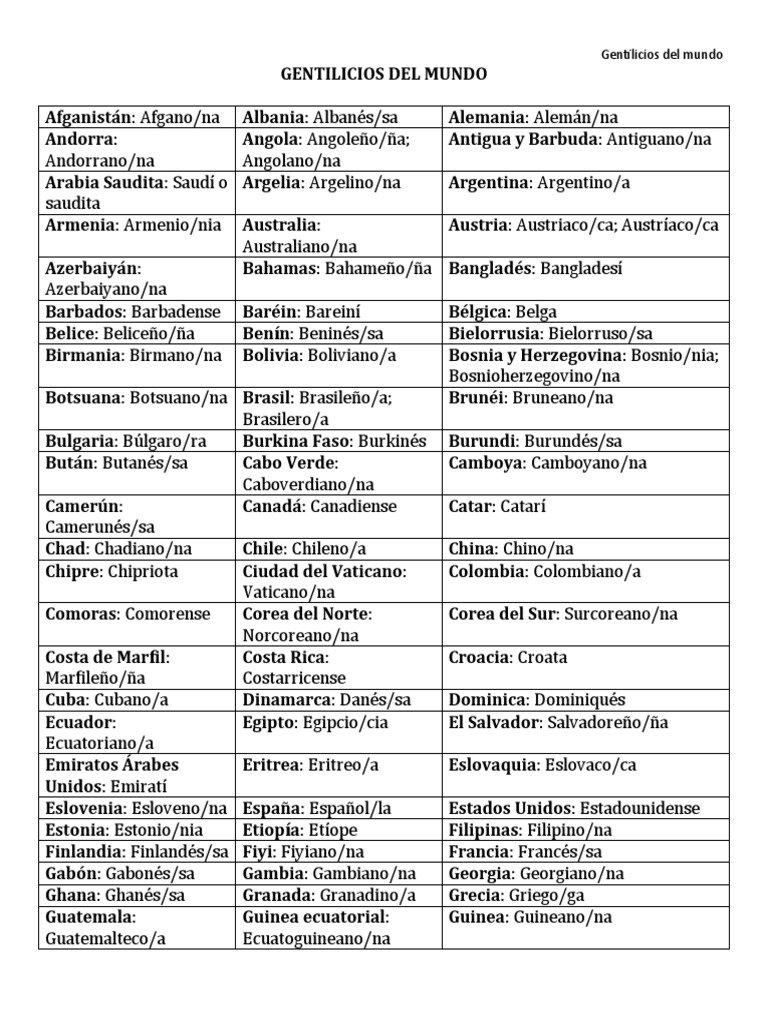 Gentilicios Del Mundo | PDF | Lenguas de Europa | Idiomas