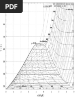 R12 Refrigerant Pressure-Enthalpy Chart | PDF | Applied And ...