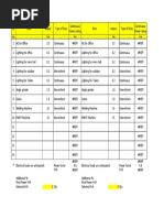 Hydro Test Blind Thickness Chart | PDF
