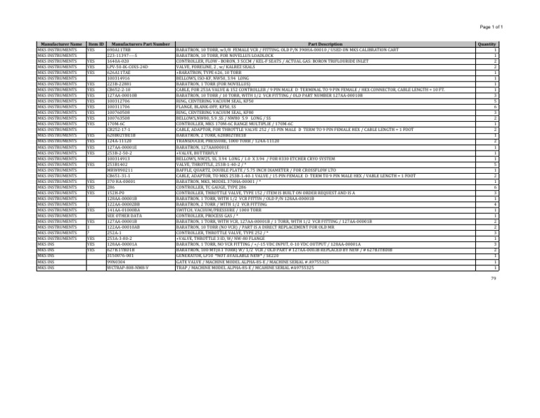 Manufacturer Name Item ID Manufacturers Part Number Part Description ...