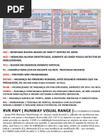 Símbolos e Abreviações em SIGWX | PDF | Correntes de jato | Nuvem