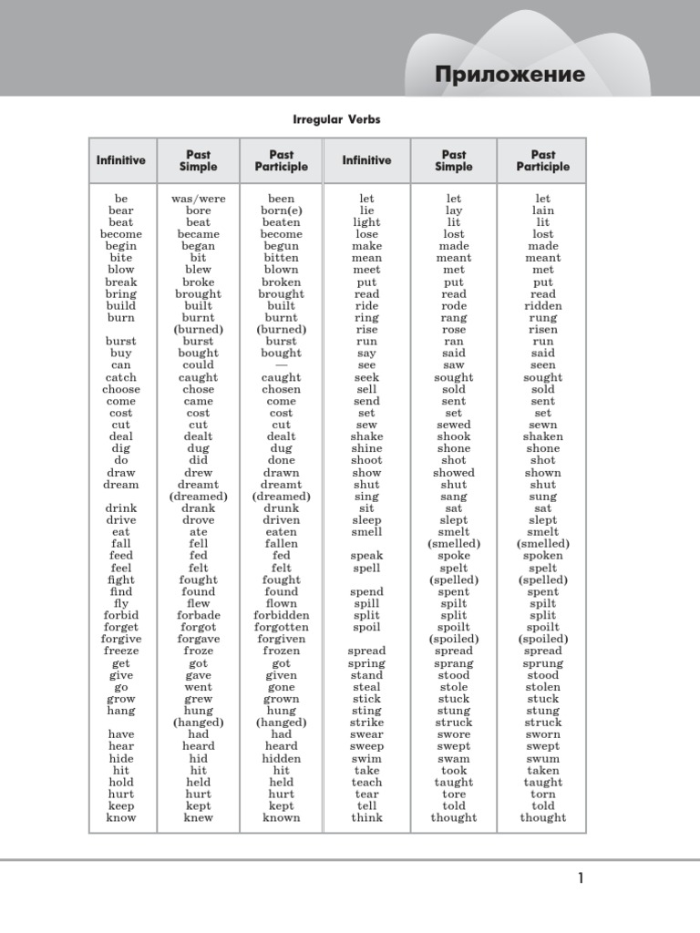 Spotlight 7: Irregular Verbs Guide | PDF | Linguistic Morphology | Syntax