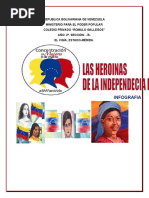 Biografía de Josefa Joaquina Sánchez | PDF