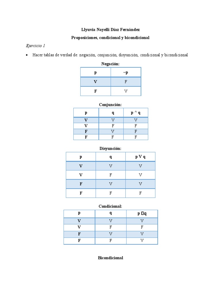 Ejercicio de Lógica 4 | PDF | Si y solo si | Expresiones lógicas