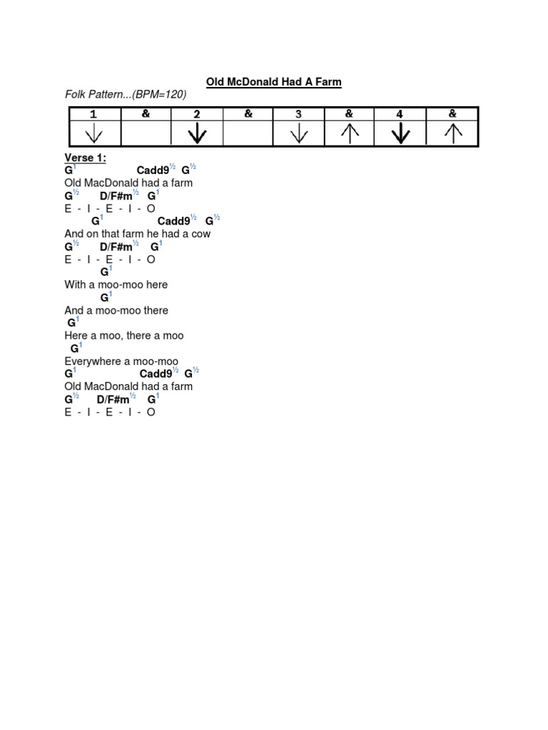 Old McDonald Had A Farm Chord Chart | PDF