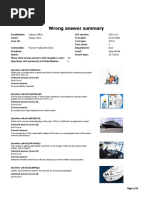 CES Wrong Answer Summary-1 | PDF | Transport