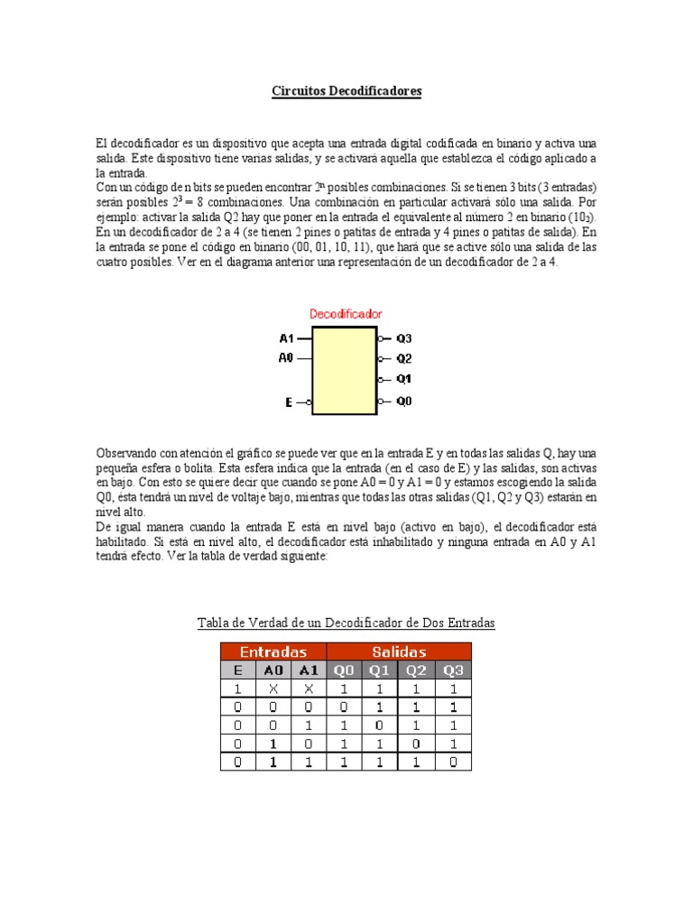 Circuitos decodificadores 2-4 y 4-16 | PDF | Decimal codificado en ...