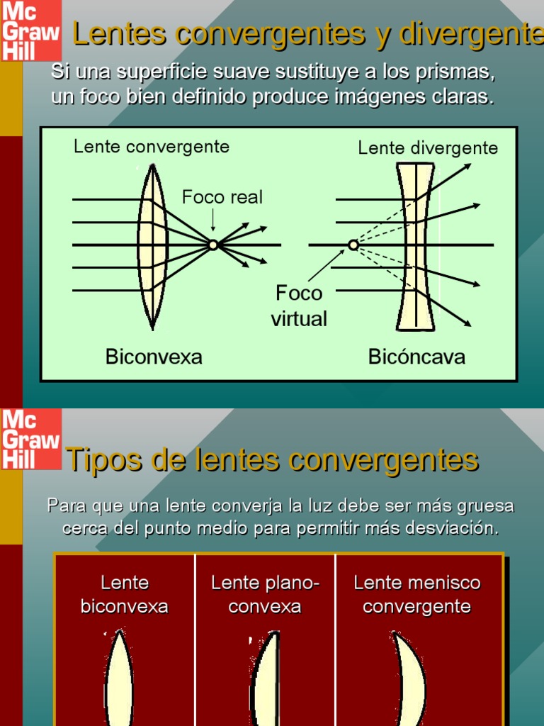 Tipos de Lentes | PDF