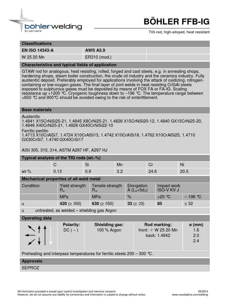 BÖHLER FFB-IG TIG Rod: Characteristics and Applications of a High ...