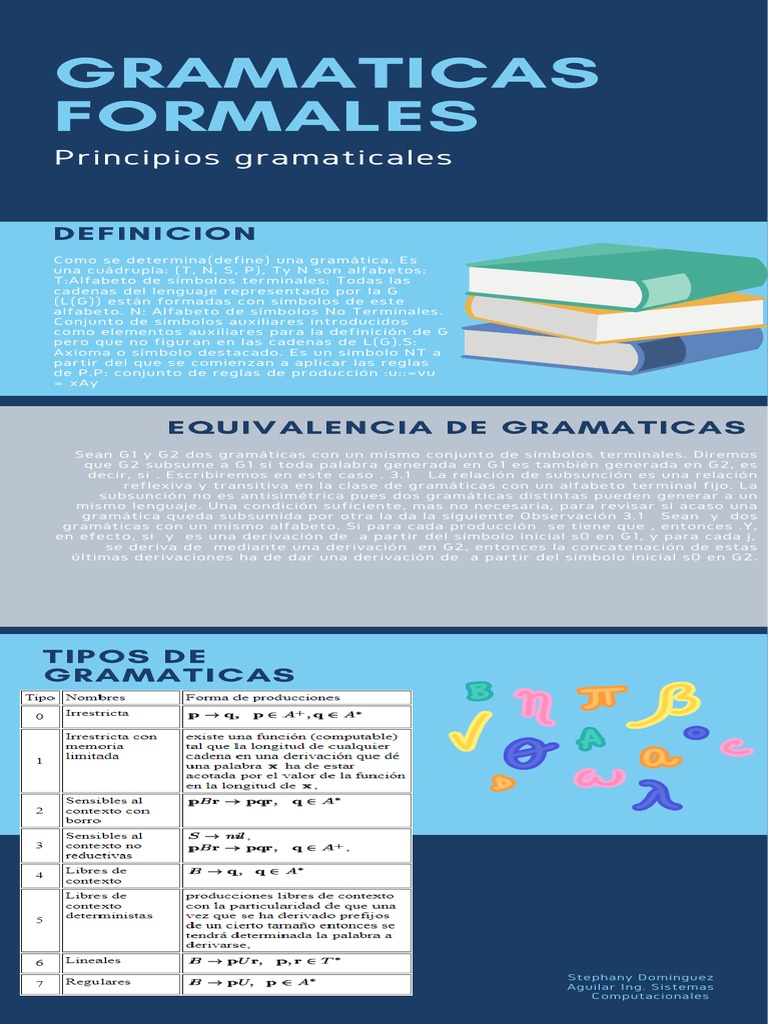 Gramaticas Formales | PDF