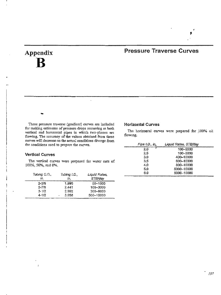 Pressure Traverse Curve | PDF